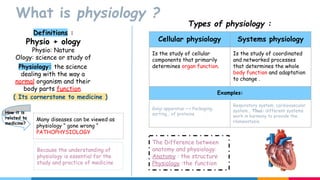 1- The Introduction of PHYSIOLOGYyyy.pdf