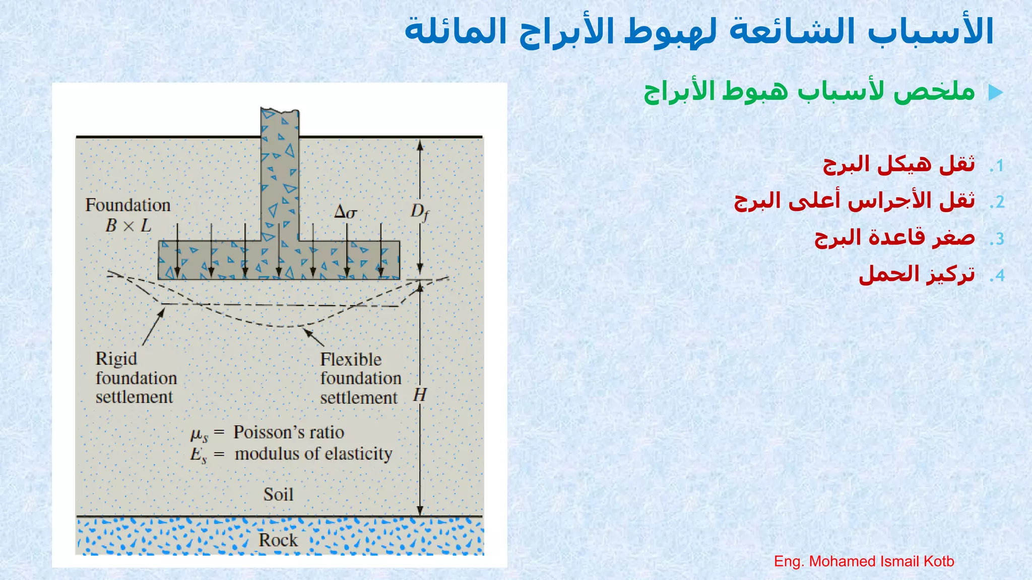 1-The Most Leaning towers in the world_ ECP-201_Lecture 12.pdf