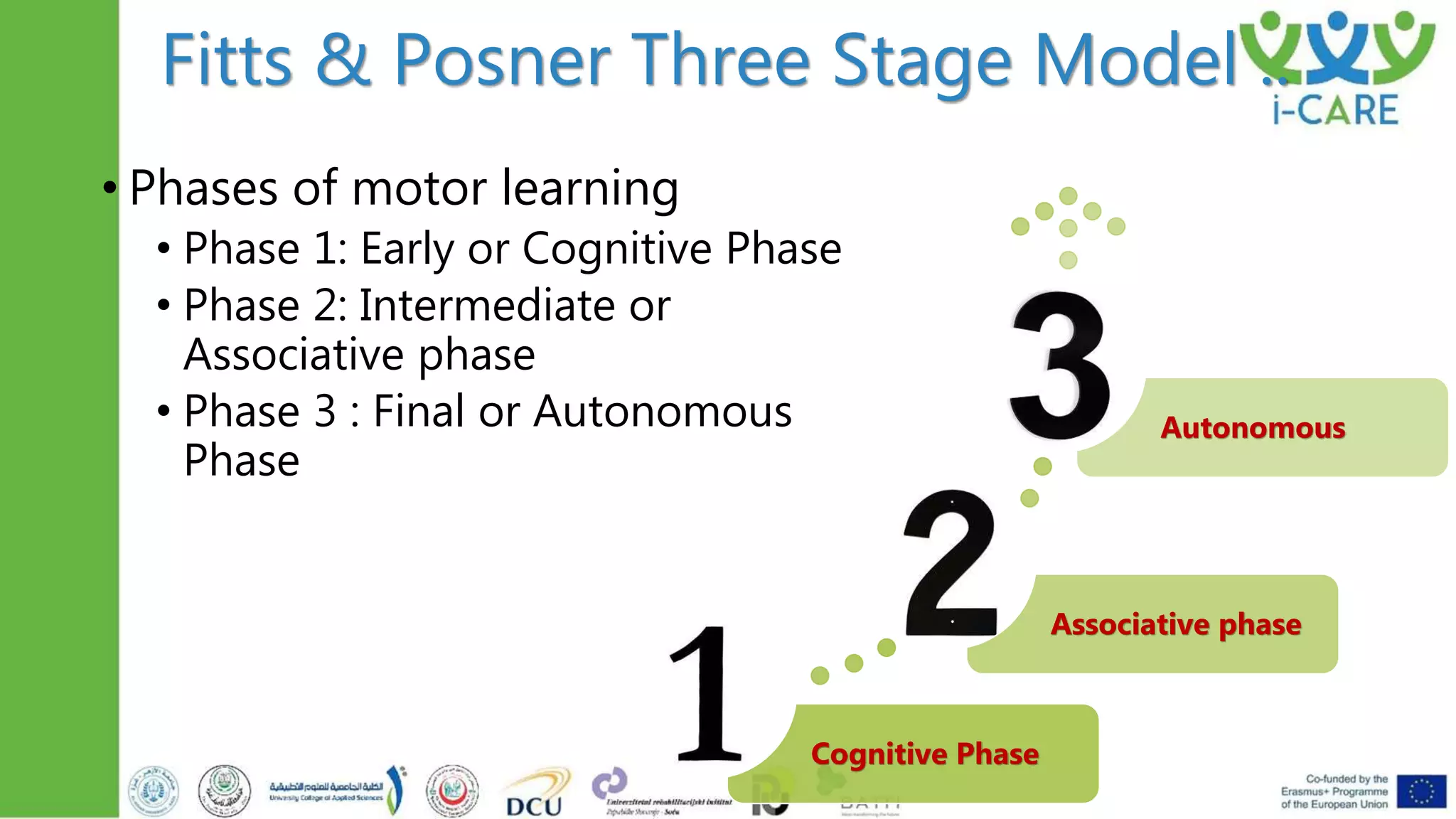 Theories for sensory-motor rehabilitation | PPTX