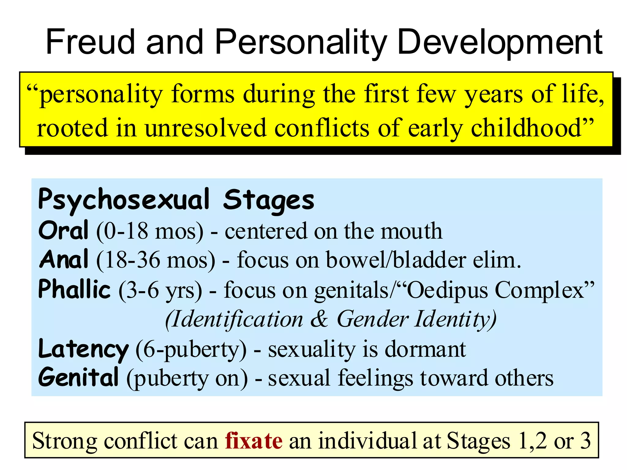 1. theories of personality | PPT