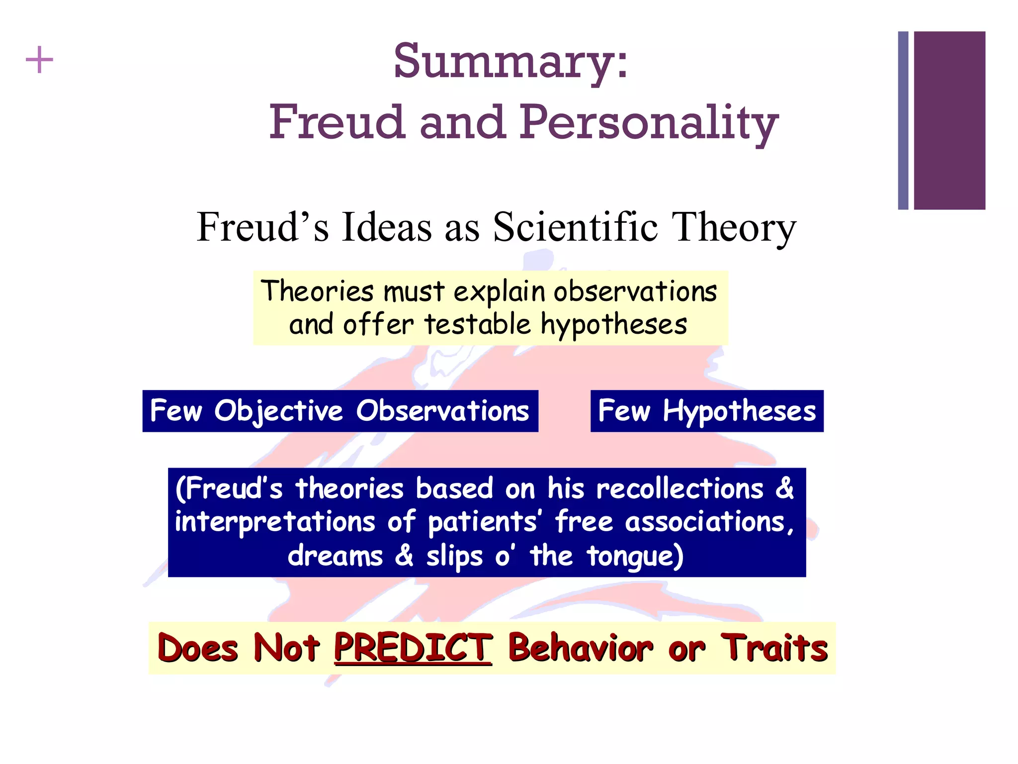 1. theories of personality | PPT