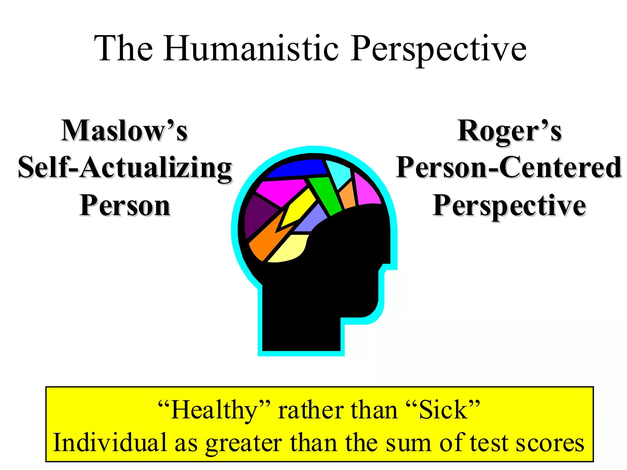 1. theories of personality | PPT