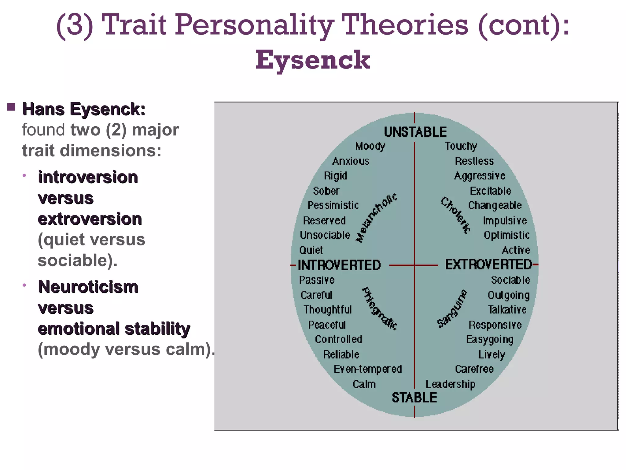 1. theories of personality | PPT