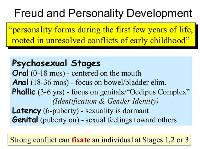1. theories of personality | PPT