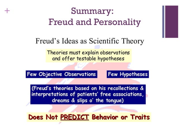 1. theories of personality | PPT