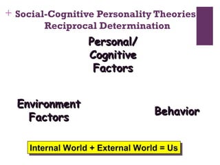 1. theories of personality | PPT