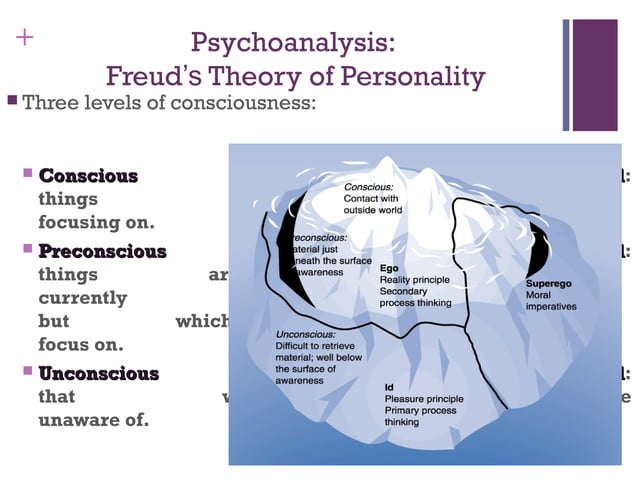 1. theories of personality | PPT