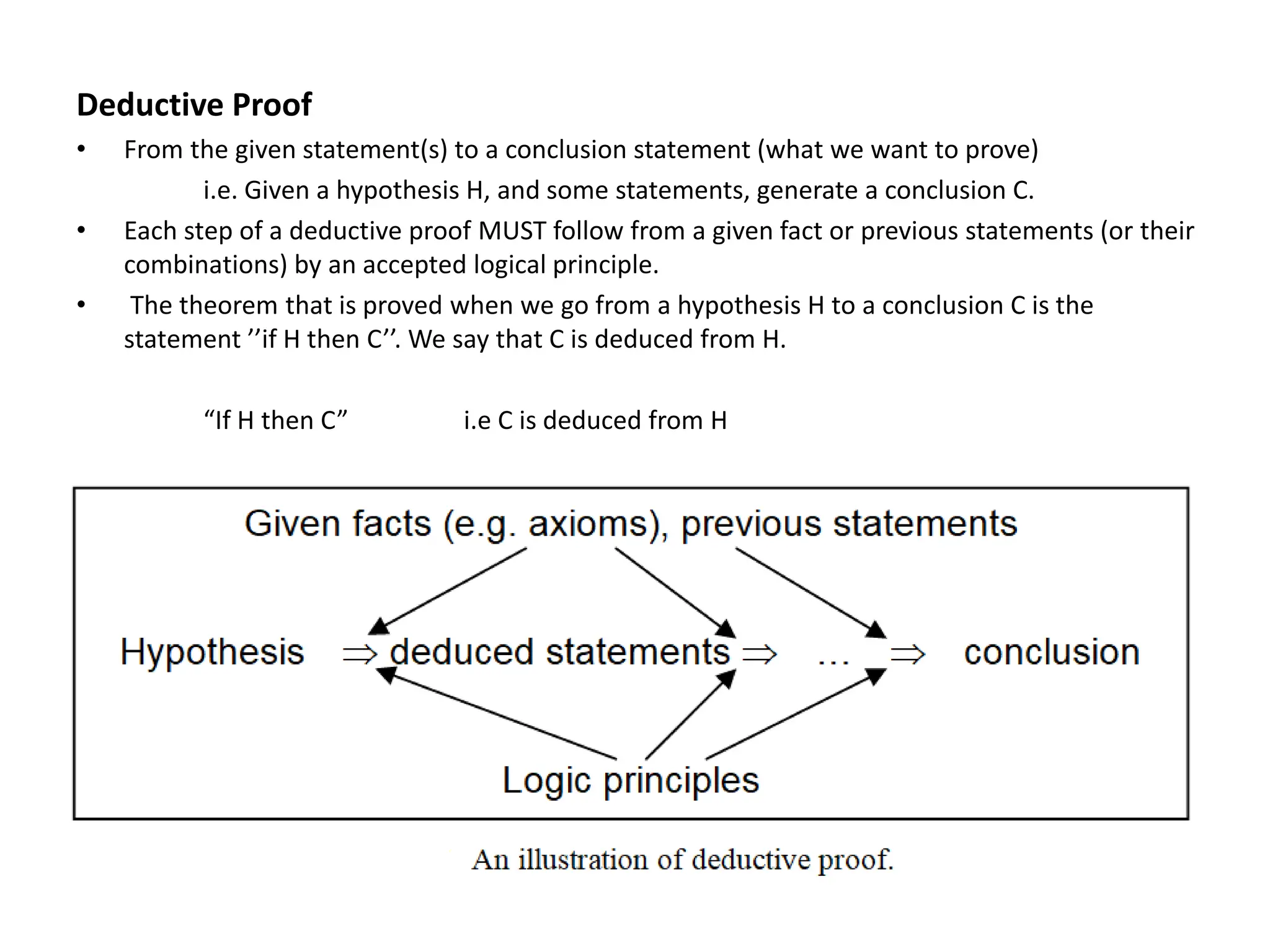 1-Theory of Computation_formal proofs.pptx
