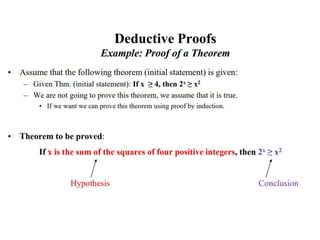 1-Theory of Computation_formal proofs.pptx