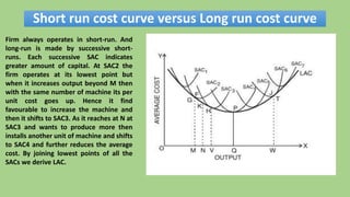 1-Theory of Cost microeconomics econ .pptx