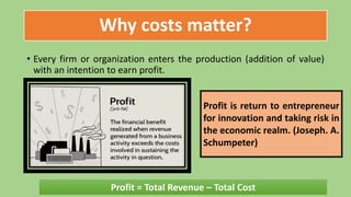 1-Theory of Cost microeconomics econ .pptx