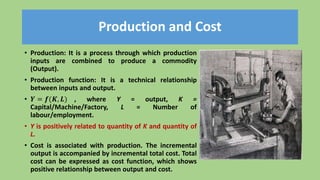 1-Theory of Cost microeconomics econ .pptx