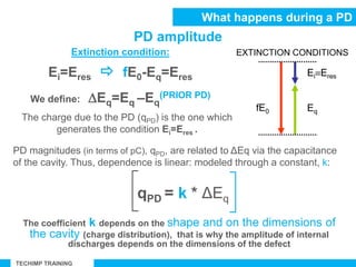 Theory of Partial Discharge from techimp | PDF