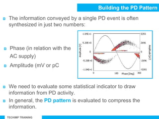 Theory of Partial Discharge from techimp | PDF
