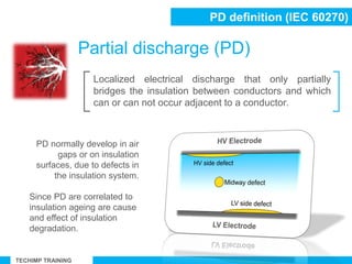 Theory of Partial Discharge from techimp | PDF