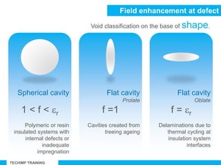 Theory of Partial Discharge from techimp | PDF