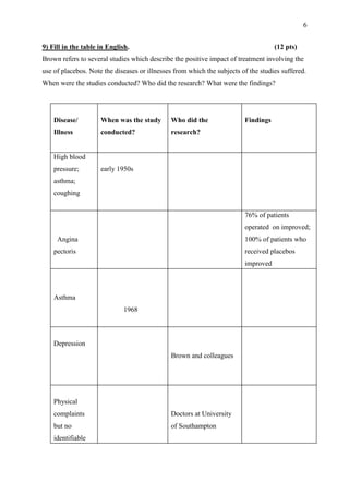 אנגלית מתקדמים 1 בסיוע מחשב the placebo effect | DOCX