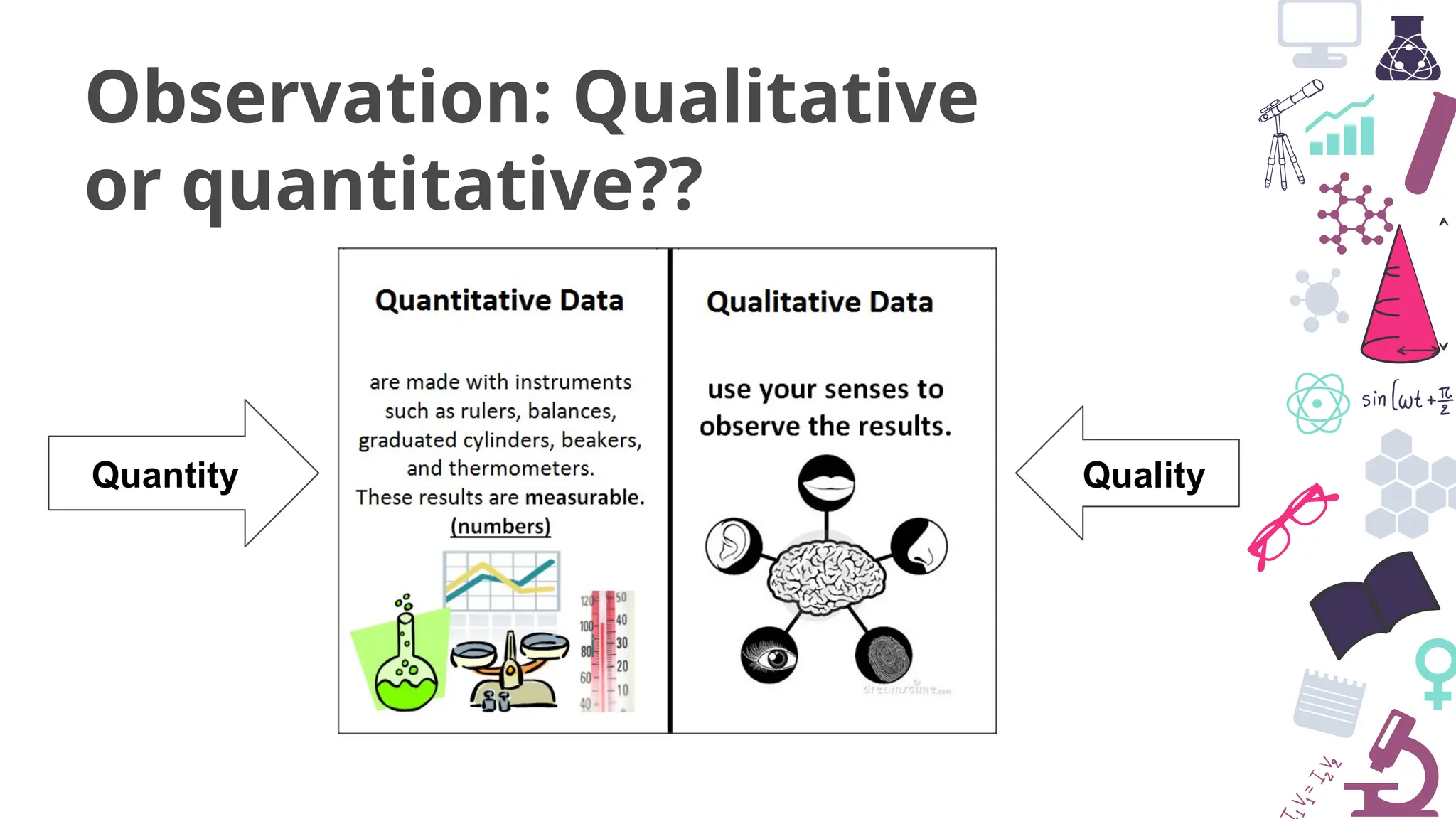 1- The skills of Science practica bio.pptx