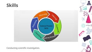 1- The skills of Science practica bio.pptx