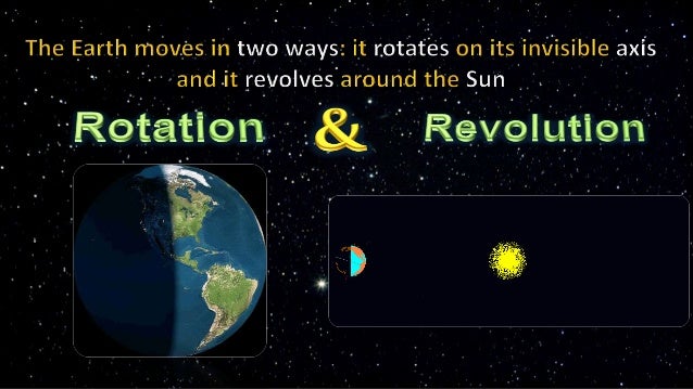 UNIT 1. SOCIAL SCIENCE: THE UNIVERSE