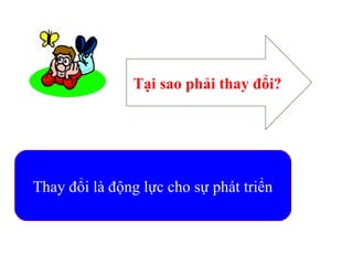 1. thich nghi voi su thay doi | PPT