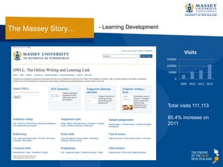 Third Generation Teaching and Learning Development | PPTX