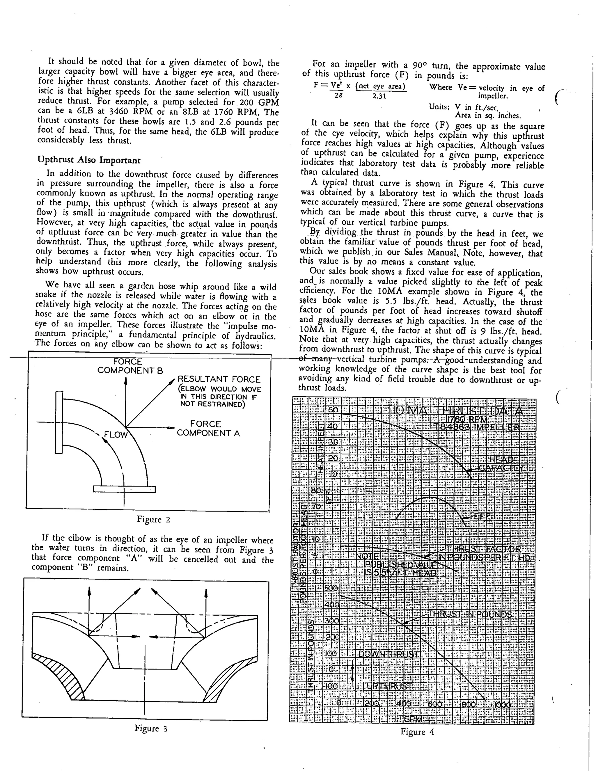 1-Thrust-In-Vertical-Turbine-Pumps.pdf