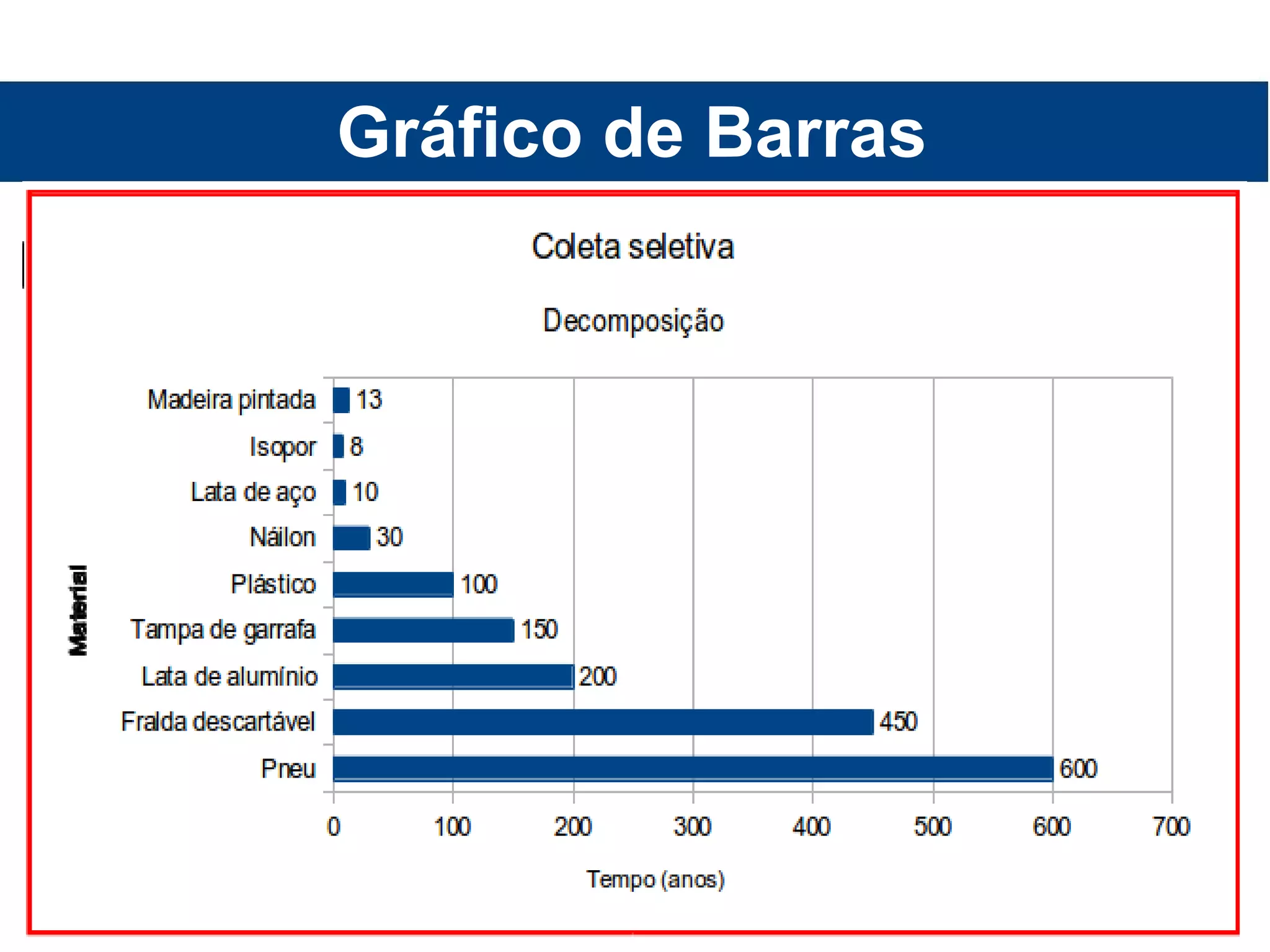 1 Tipos De Graficos Ppt