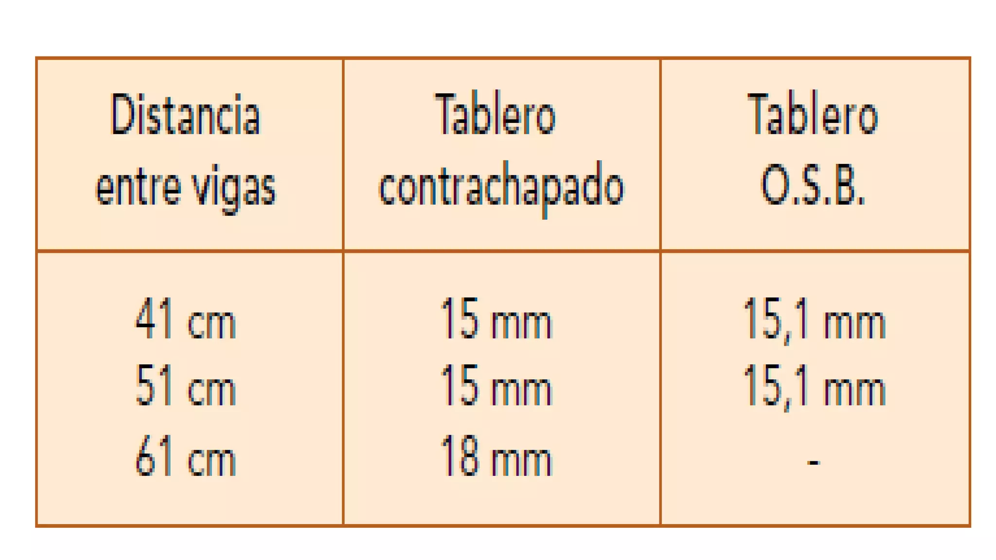 1-Tipos de riostras y vigas.pptx