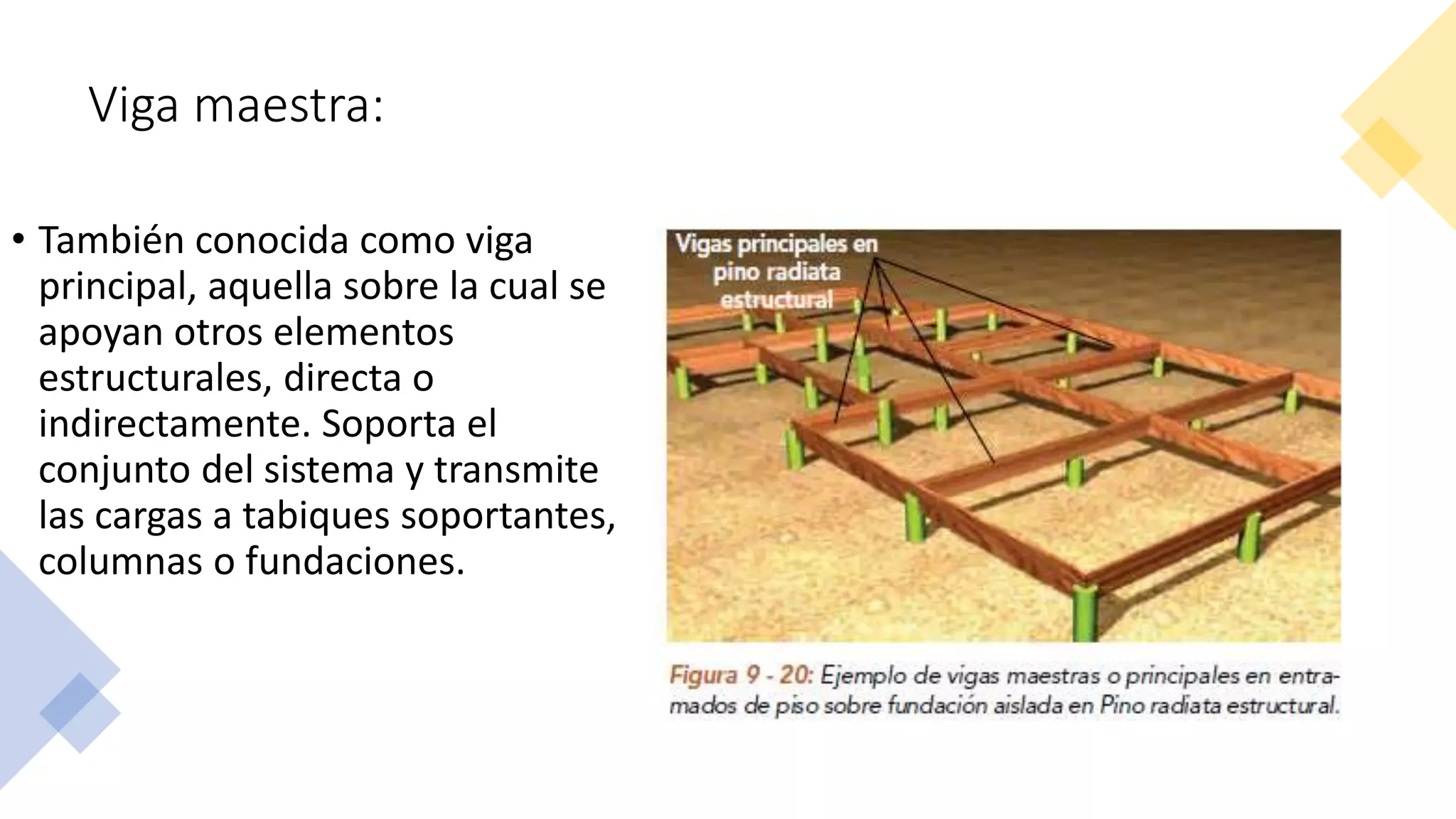1-Tipos de riostras y vigas.pptx