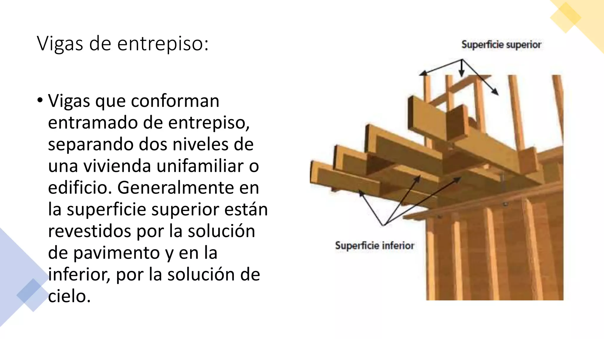 1-Tipos de riostras y vigas.pptx