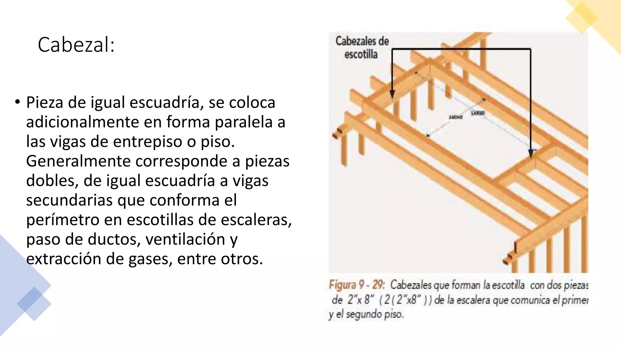 1-Tipos de riostras y vigas.pptx