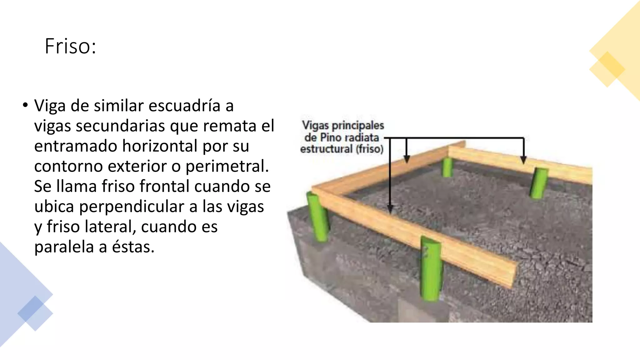 1-Tipos de riostras y vigas.pptx