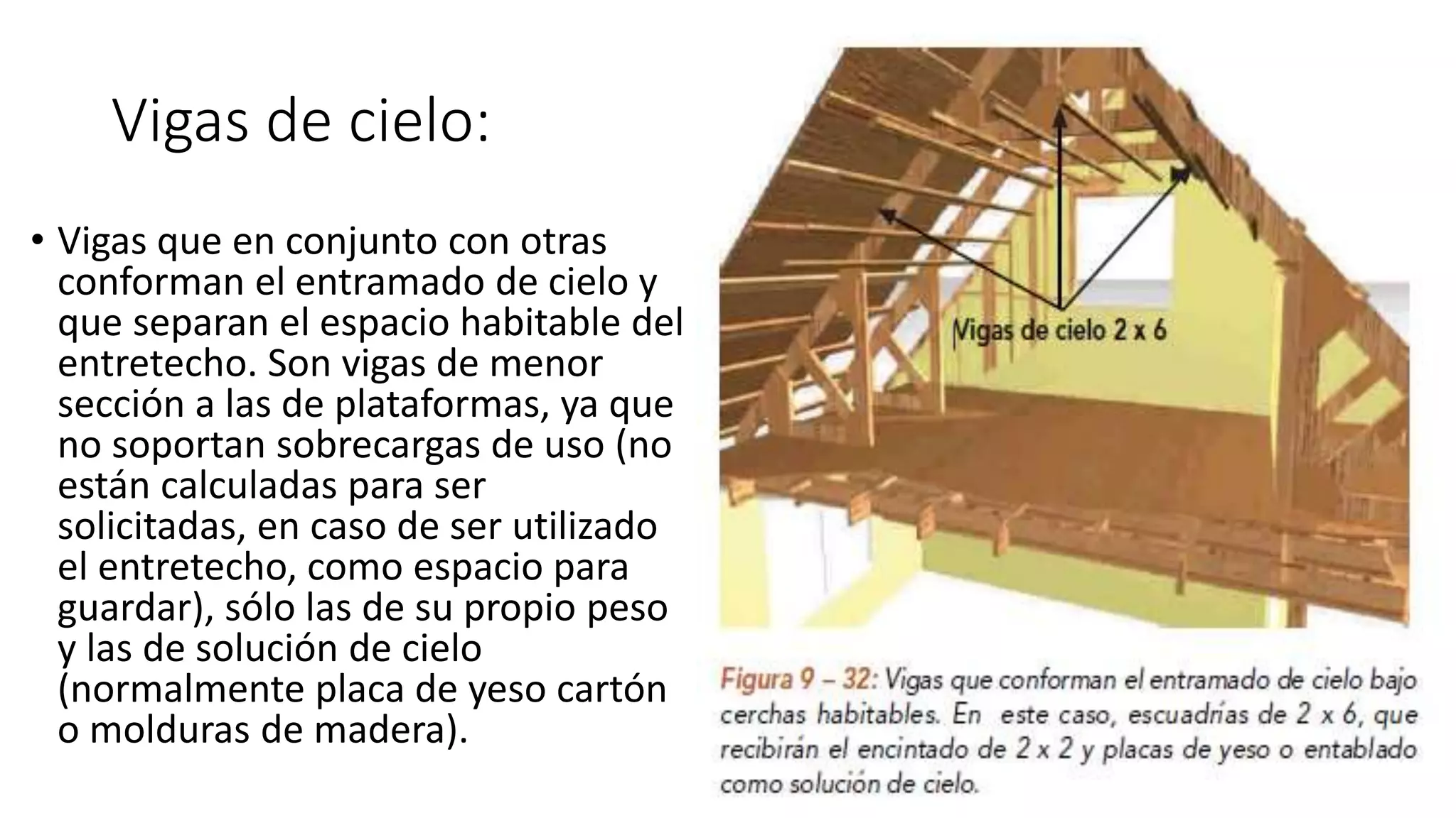 1-Tipos de riostras y vigas.pptx
