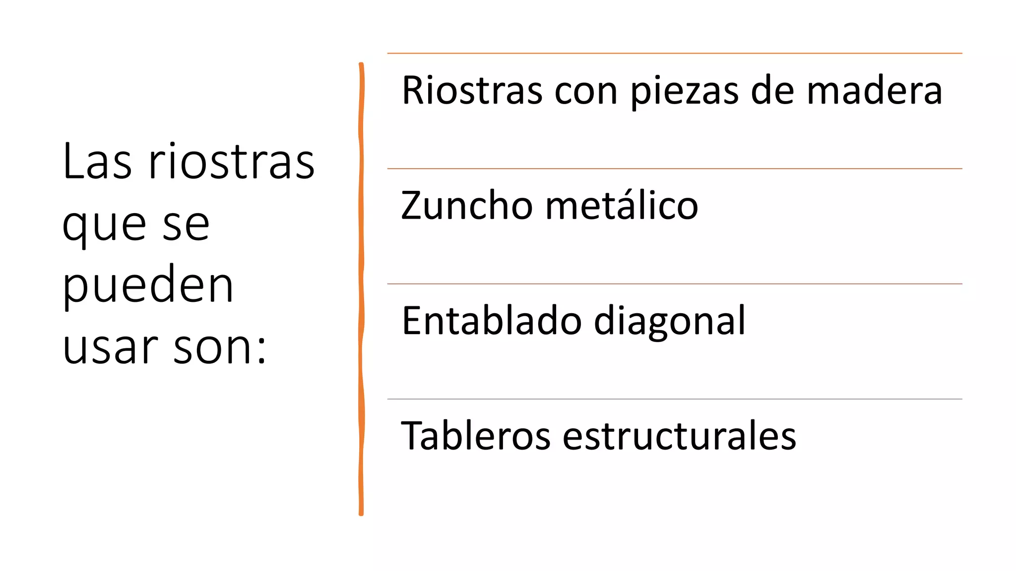 1-Tipos de riostras y vigas.pptx