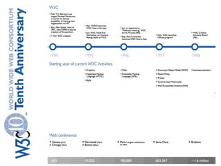 Web technologies course, an introduction | PPTX