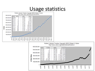 Web technologies course, an introduction | PPTX