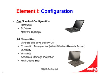 1 to 1 Presentation - CDW-G | PPT