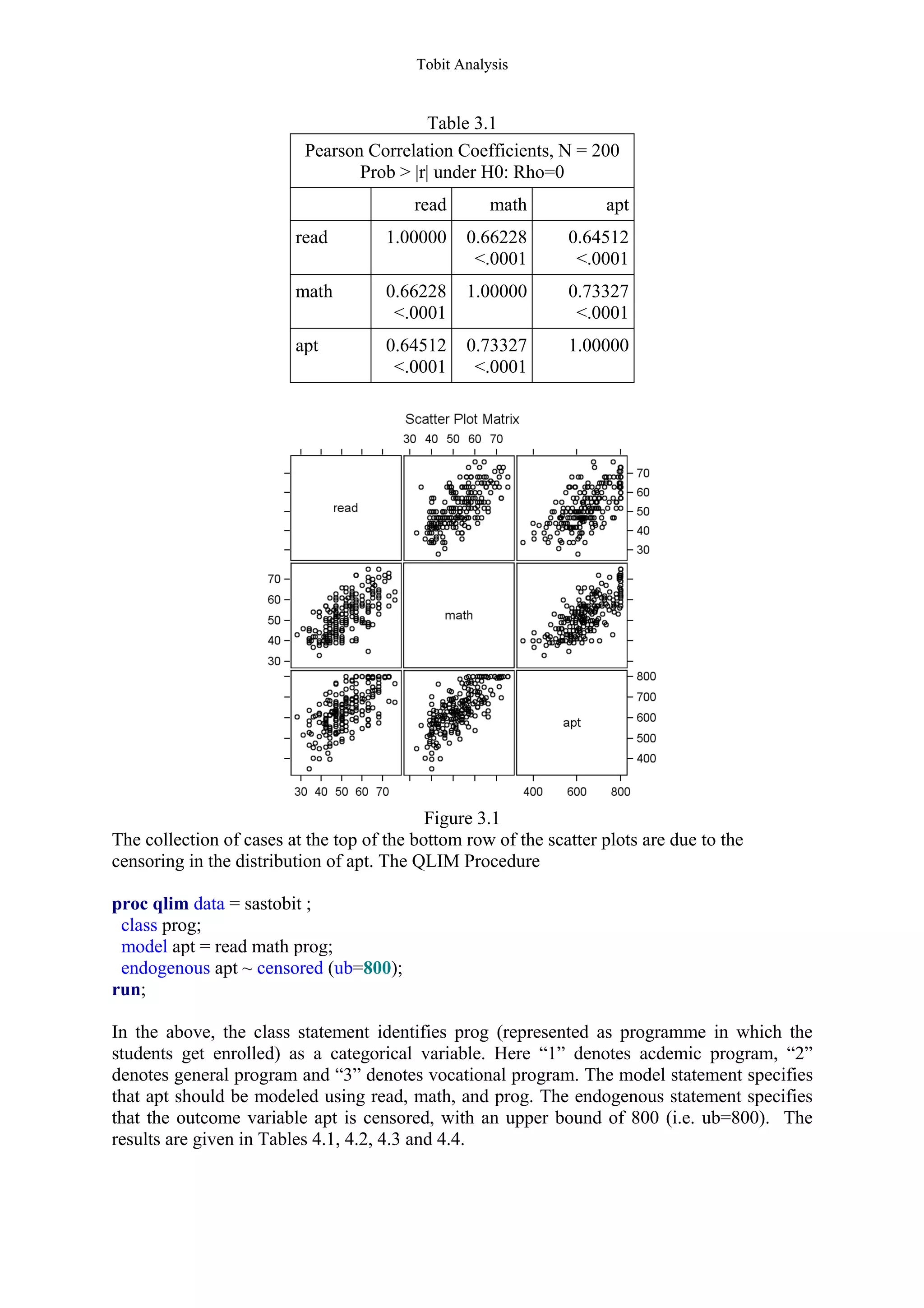 1 tobit analysis | PDF