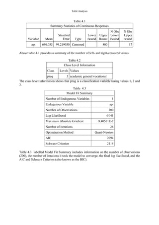 1 tobit analysis | PDF