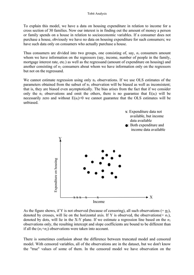 1 tobit analysis | PDF