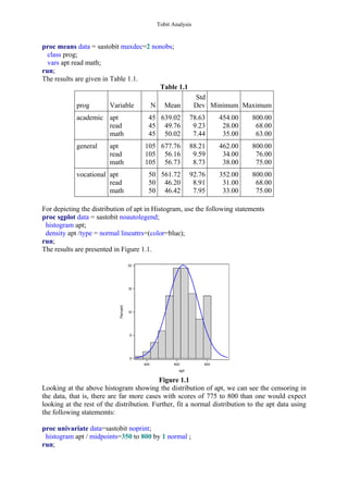 1 tobit analysis | PDF