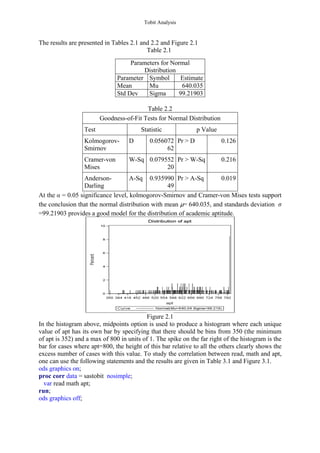 1 tobit analysis | PDF