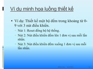 Tổng quan về FPGA | PPTX