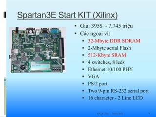 Tổng quan về FPGA | PPTX