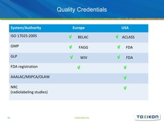 Toxikon by kevin breesch | PPT