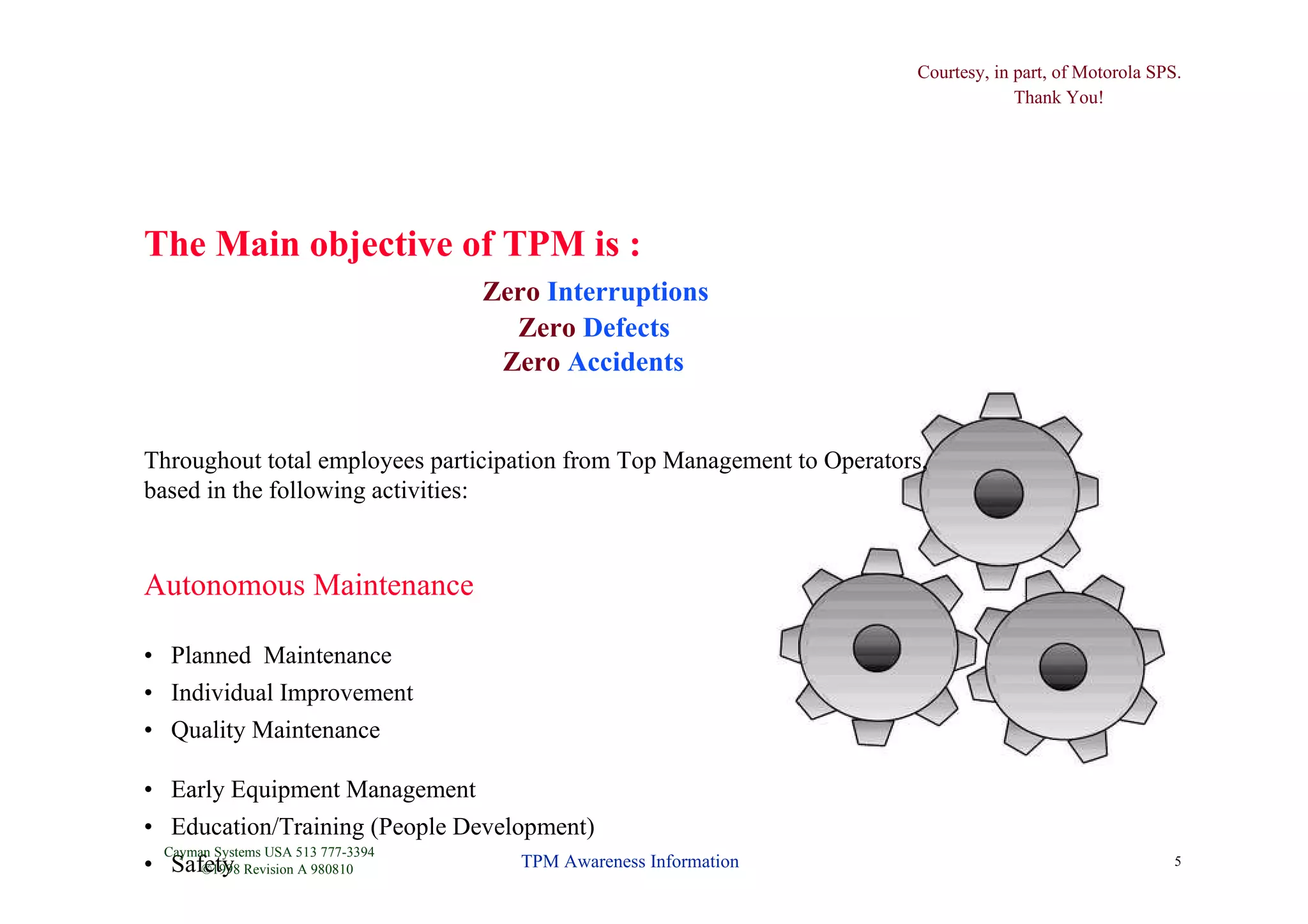 1.tpm awareness information en | PPT