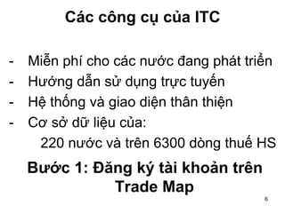 1-Trade-Map-Practice International Trade Policy | PDF