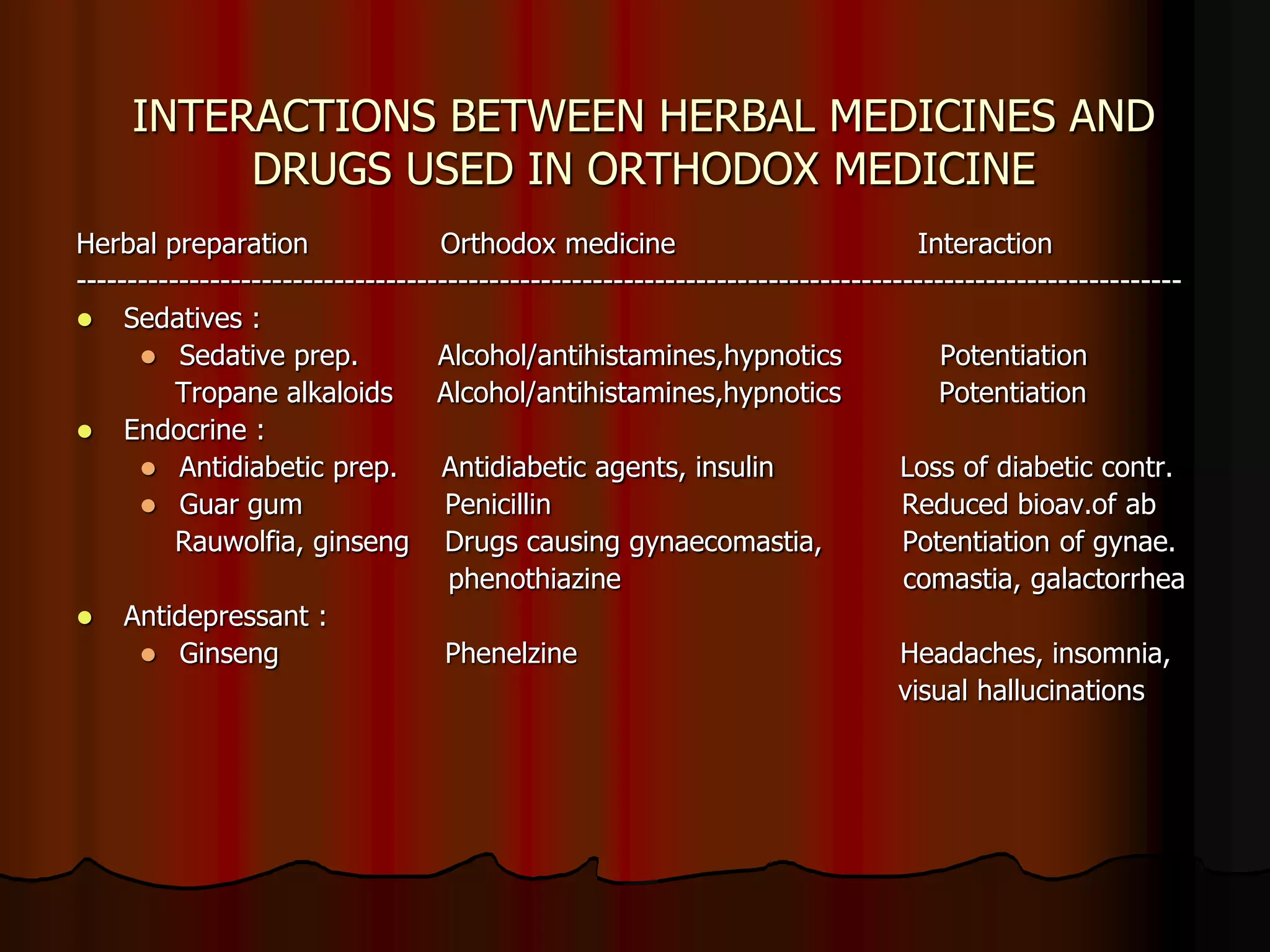 1-traditional-drugs-and-herbal-medicines-phytotherapy.ppt