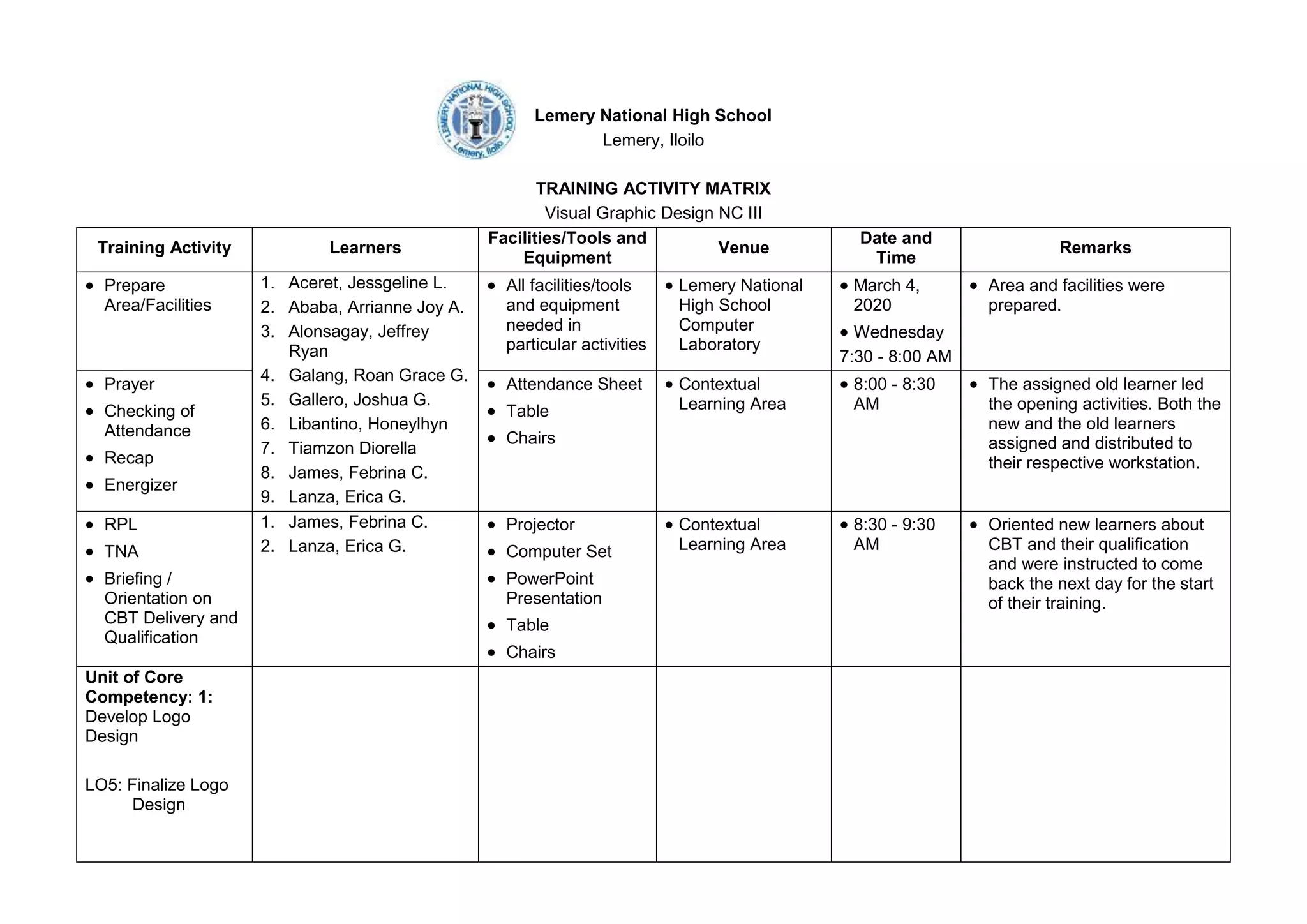 1 - Training Activity Matrix LOYOLA.docx